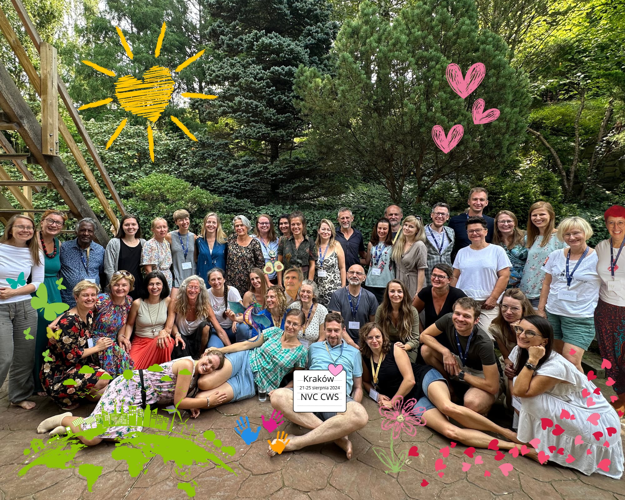 The first Assessment in Co-Cert Community in Poland (CWS) - Leance.org